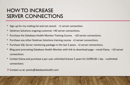Does Your SQL Server Have Performance Issues? - Database Health Monitor