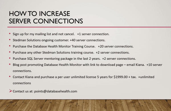 Does Your SQL Server Have Performance Issues? - Database Health Monitor
