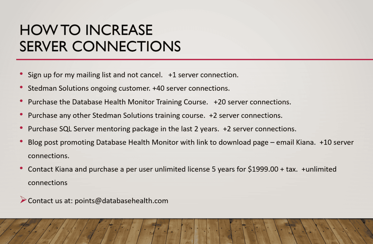 Does Your SQL Server Have Performance Issues? - Database Health Monitor