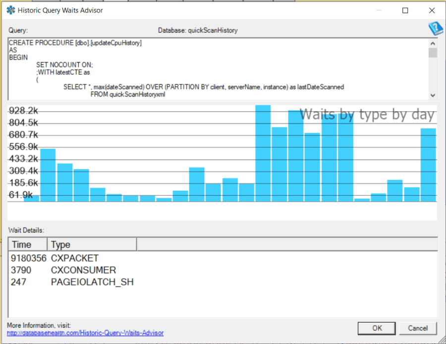 Cxpacket And Cxconsumer Wait Types In Sql Server 3120