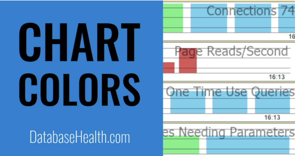 SQL Server Performance Insights: Color-Coding Explained