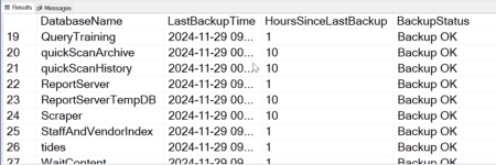 Script to Check Backup Status in SQL Server