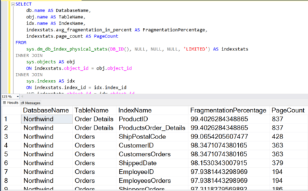 Fragmentation In SQL Server