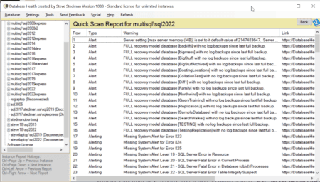 SQL Server Health Check Report